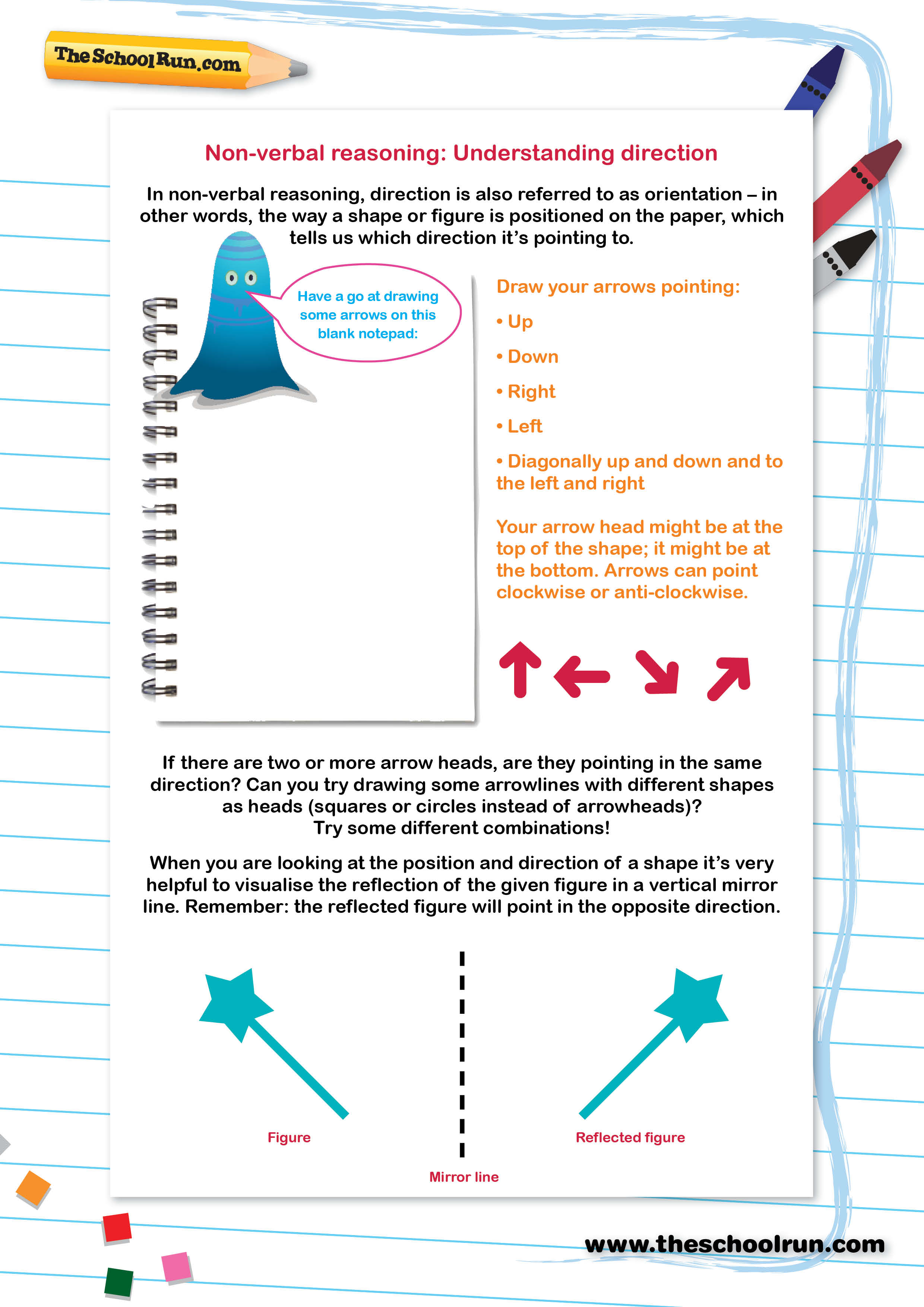 Non-verbal reasoning: Understanding direction | TheSchoolRun Non-verbal reasoning: Understanding direction | TheSchoolRun