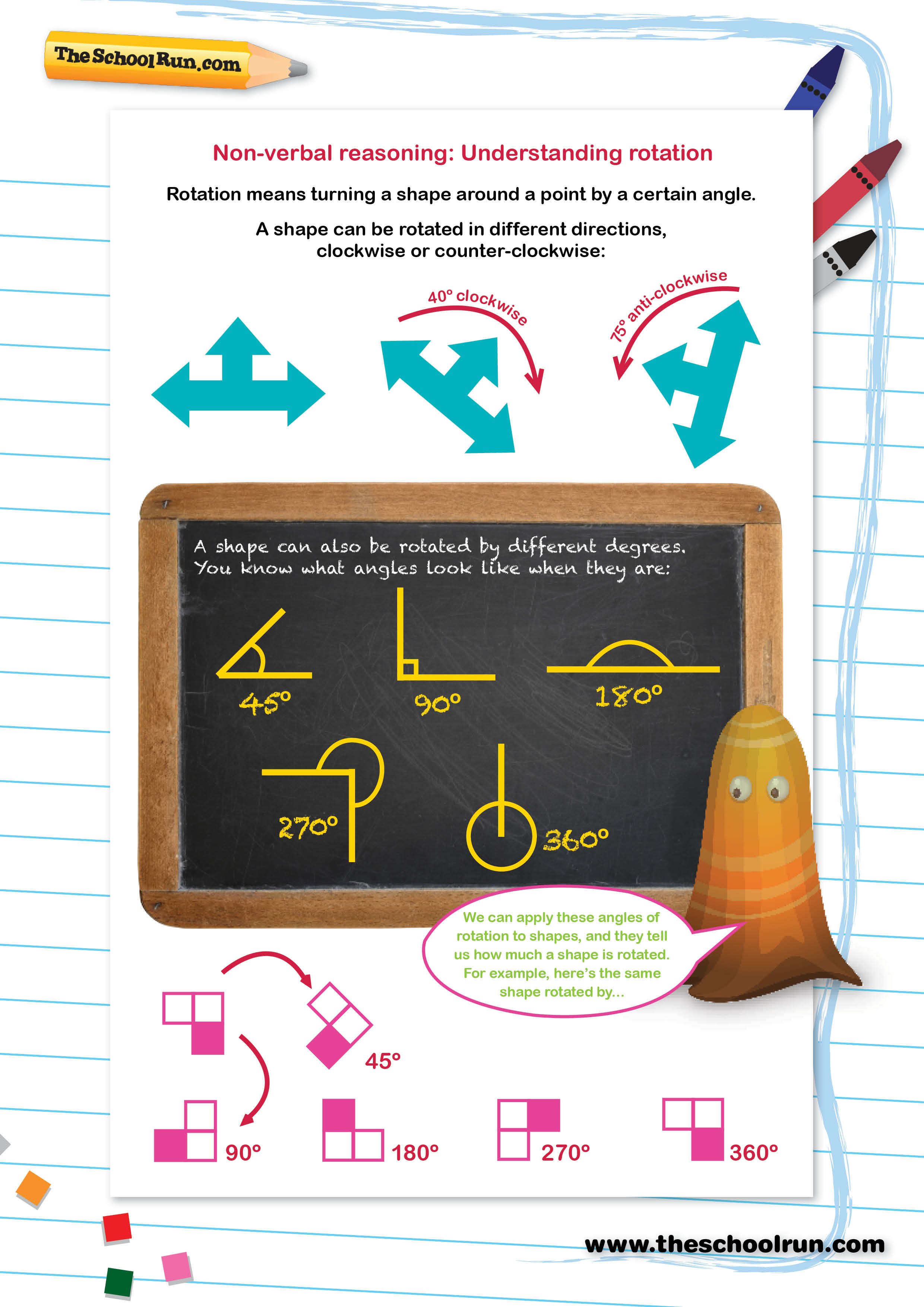 Non-verbal reasoning: Understanding rotation | TheSchoolRun Non-verbal reasoning: Understanding rotation | TheSchoolRun
