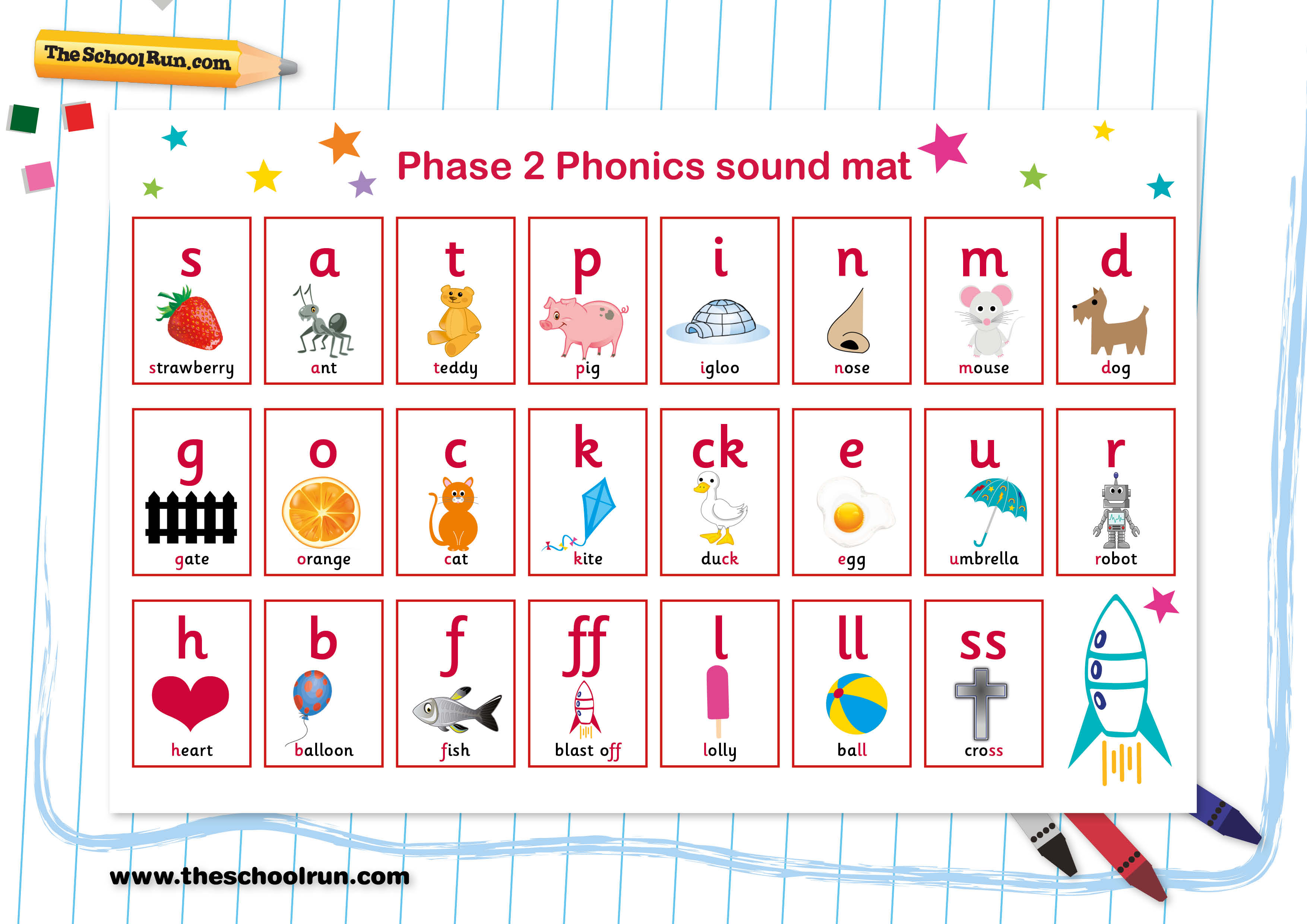 Phase 2 5 Phonics Sounds Mats Tutorial