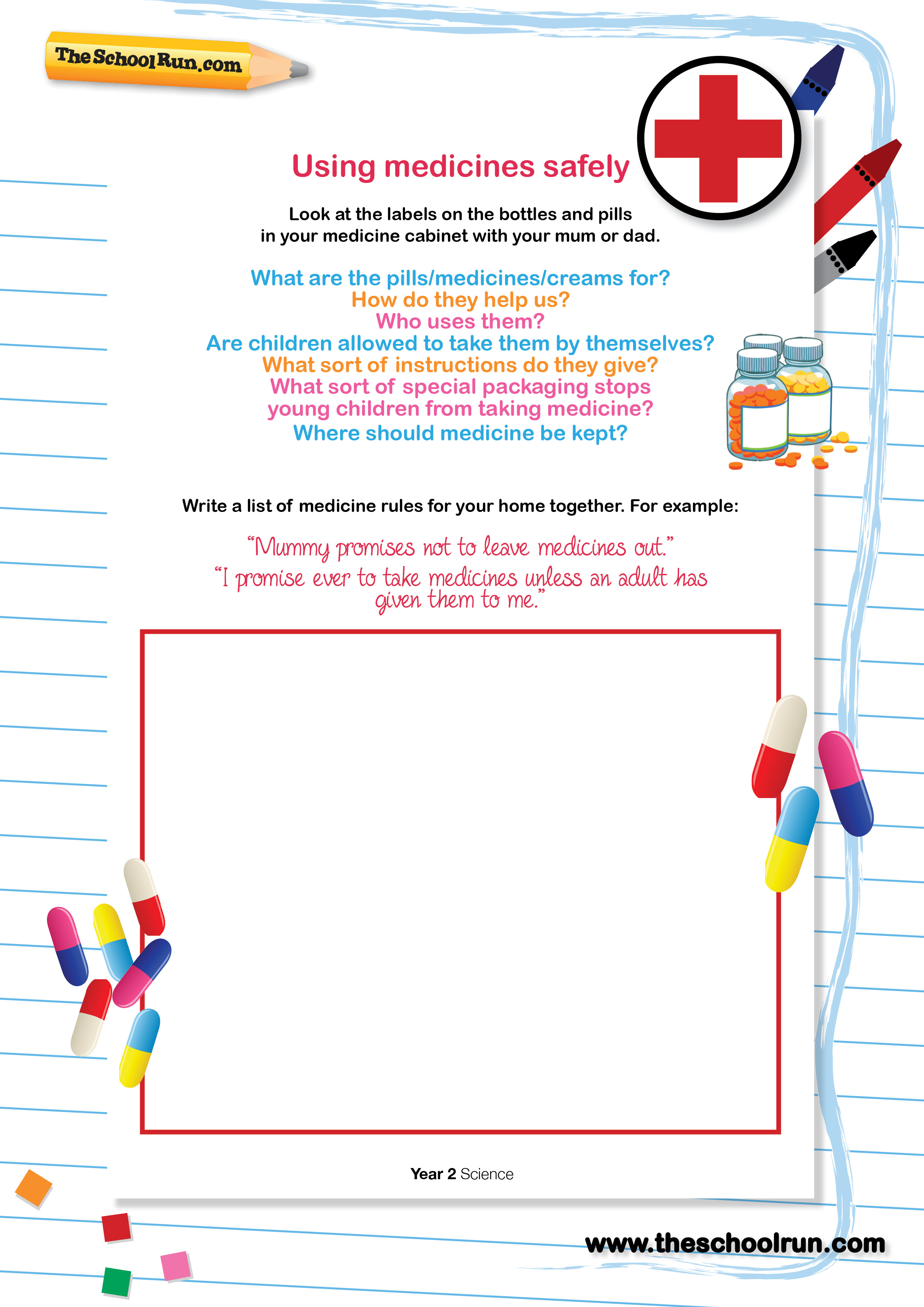Using medicines safely | TheSchoolRun Using medicines safely | TheSchoolRun